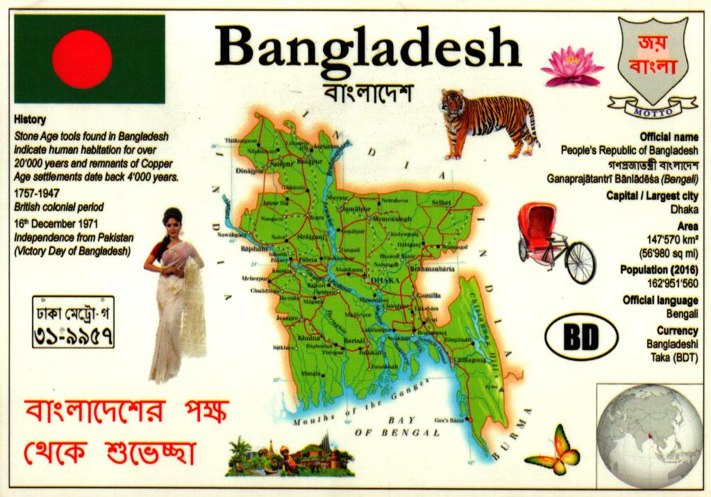 Postcards from South Asia – Rainer Ebert